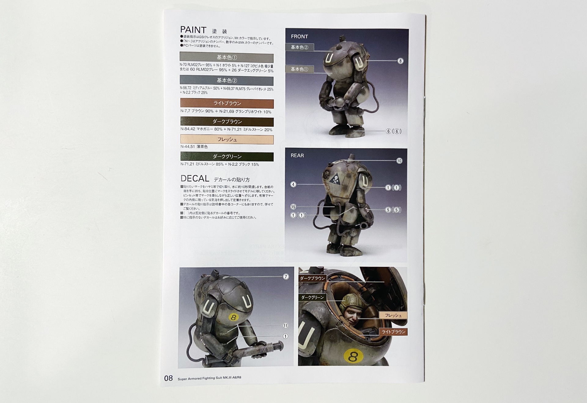 WAVE 1/20 S.A.F.S. Mk.III A8/R8 開封 レビュー – マシーネンのすみっこ